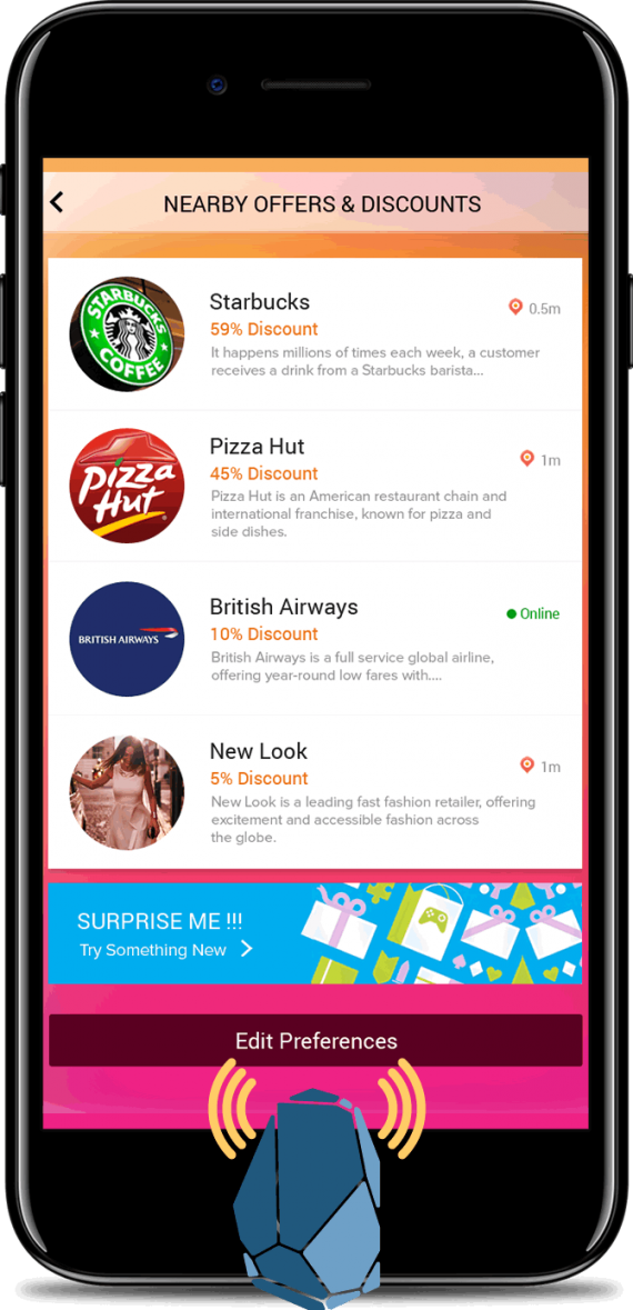 Proximity Marketing App Development Company India, Beacon-based ...